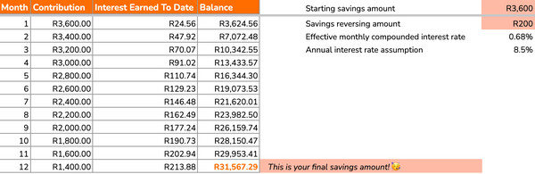 6 Savings Challenges to Try Out [+ downloadable templates]